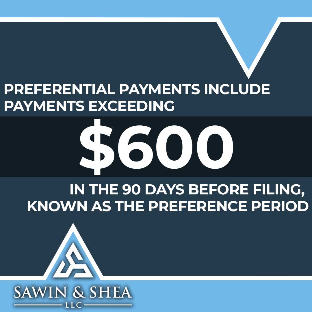 What Are Preferential Payments in Bankruptcy?
