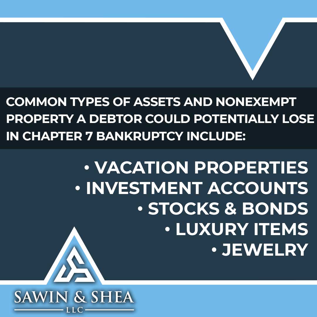 What Assets Do You Lose in Chapter 7?